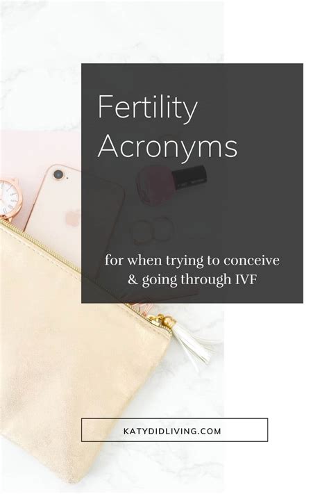 Fertility Acronyms Ttc Meanings Dictionary Terminology