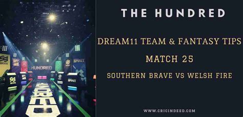 Southern Brave Vs Welsh Fire The Hundred Dream11 Team Predictions