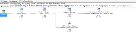 sql same query but different execution plans same server stack
