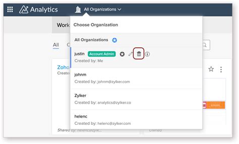Organization Concepts In Zoho Analytics