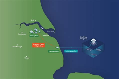Viking Ccs Pipeline Gets Development Consent Mirage News