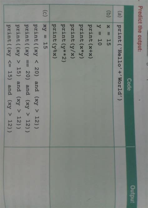 2 Predict The Output