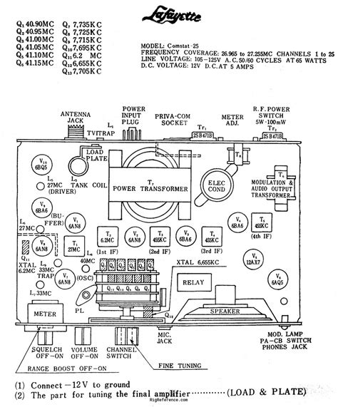 Lafayette Comstat 25a Desktop Transceiver