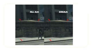 Anti Aliasing A Quick Presentation Pptx