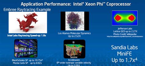 coding for xeon phi the xeon phi at work at tacc