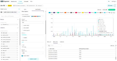 Mixed Time Series Chart Missing Data When Toggle Stack Series On Query Options Issue