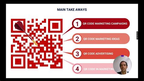Intro For Qr Codes How Can You Use Them For Your Digital Marketing Campaign Youtube