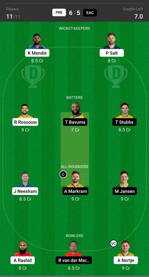 Pre Vs Eac Dream11 Prediction Todays Match Probable Playing Xi Pitch