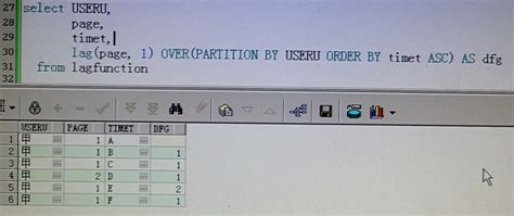 Oracle Lag