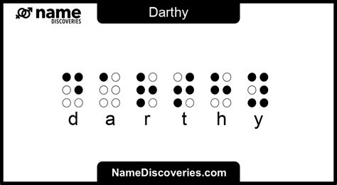 Darthy Name Meaning And Origin