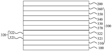 Arylamine Compounds And Organic Electroluminescent Devices Eureka Patsnap