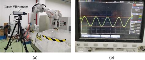 Vibration Measurement Experiment A Laser Vibrometer B Oscilloscope Download Scientific Diagram