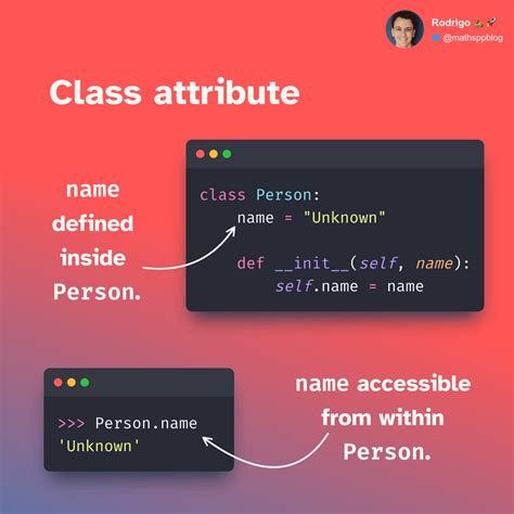Every Python 🐍 Programmer Uses The Icpo Rule 🚀 Even If You Dont Know