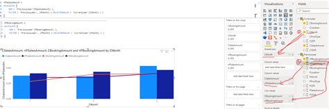 Solved Line And Clustered Chart Help Microsoft Fabric Community