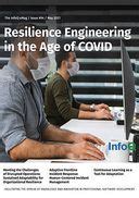 Agile Infoq
