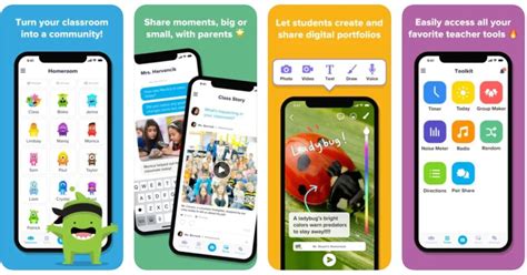 Class Dojo Vs Remind Which One Is Better [comparison 2024] Viraltalky