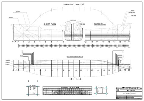 Lines Plan Revisi 1 0 Pdf