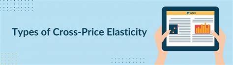 Cross Elasticity Demand Xed Overview Scale Applications Wall Street Oasis
