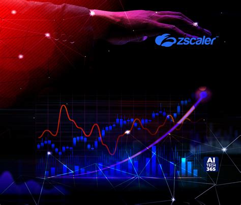 Zscaler Unveils Ai Powered Analytics Across Cyber Risk Digital Experience Saas Usage And