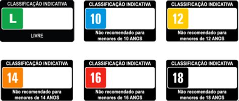 Ajudante Digital Entenda O Que é Classificação Indicativa — Ebc