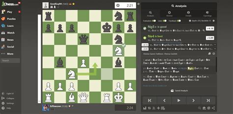 About Game Analysis Chess Forums