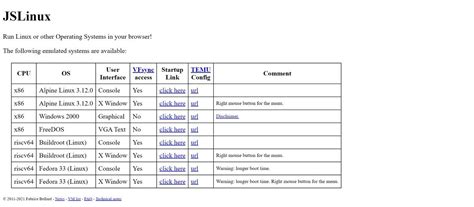 The 10 Best Websites To Run Linux In A Web Browser