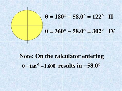 Ppt Circular Trigonometric Functions Powerpoint Presentation Free