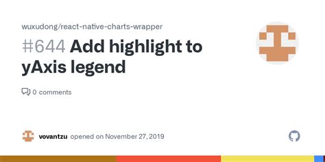 Add Highlight To YAxis Legend Issue 644 Wuxudong React Native