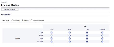 Firewallmulticastoptions