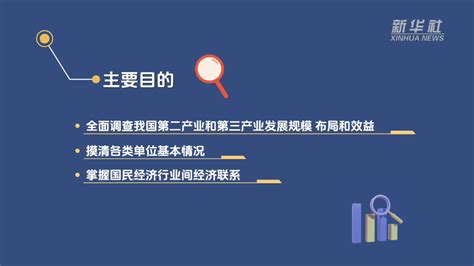 经济普查请你知｜第五次全国经济普查要点梳理 新华网客户端