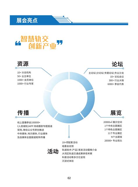 北京 南京国际城市轨道交通展览会