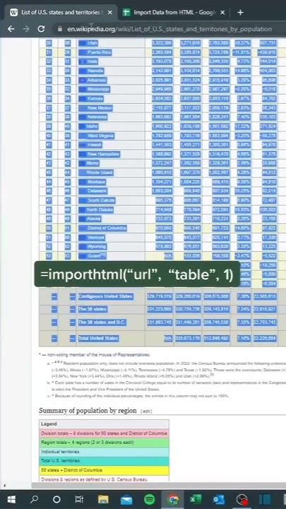 Excel Formula Hacks 🔥 Excel Hacks 💯 Shorts Shortvideo Youtube