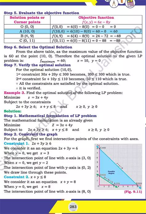 linear programming lp unit 9 mathematics 11th text book
