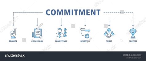1 778 Safety Commitment Stock Vectors And Vector Art Shutterstock