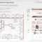 An Overview Of The Most Common Ux Design Deliverables Within Ux Report
