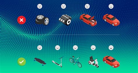 How To Create Your Mvp A 5 Step Quick And Easy Guide