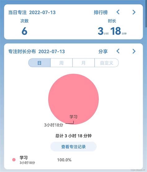 Html Css 实践练习css实战训练 Csdn博客