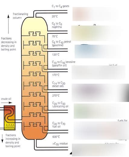 Che 465 Exam 2 Diagram Quizlet