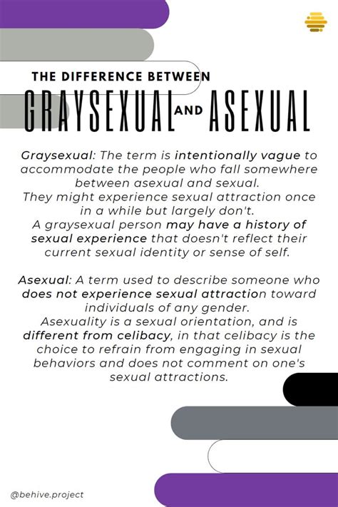 Exploring My Sexual Orientation As A Non Binary Person Artofit