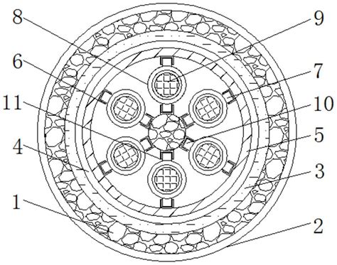 一种抗压抗热型电线电缆的制作方法