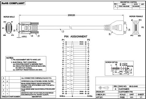 Camera Link SDR Male To SDR Female High Flexible With Locking Screws Extension Cables For