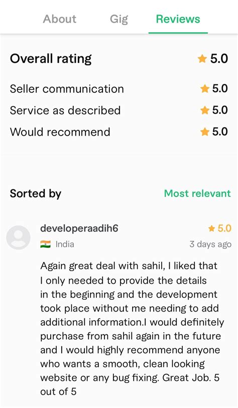 Sahil Nayak On Linkedin Experience Fiverrgig Fiverrseller Fiverr