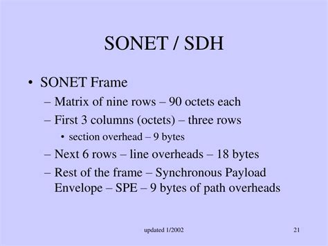 Ppt Sonet Sdh Powerpoint Presentation Free Download Id3208833