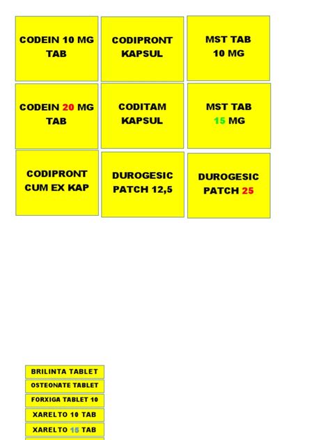 Codein 10 Mg Tab Codipront Kapsul Mst Tab 10 Mg Pdf