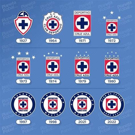 Pin De Carloscarlos En Cruz Azul Cruz Azul Deportivo Cruz Azul Cruz