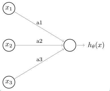 Label Tikz Paths TeX LaTeX Stack Exchange
