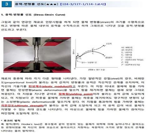 기계안전기술사 기계공학 서브노트 크몽