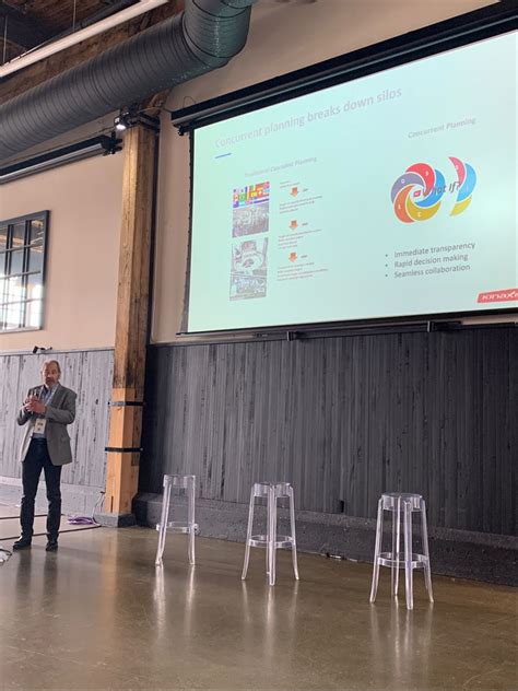 Yassin Ibrahim Elgabroni Posted On Linkedin