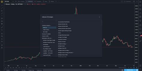 How To Do Cryptocurrency Technical Analysis For Beginners Secret Agent Stache The Gaming