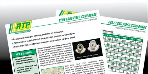 vlf-ib - RTP Company